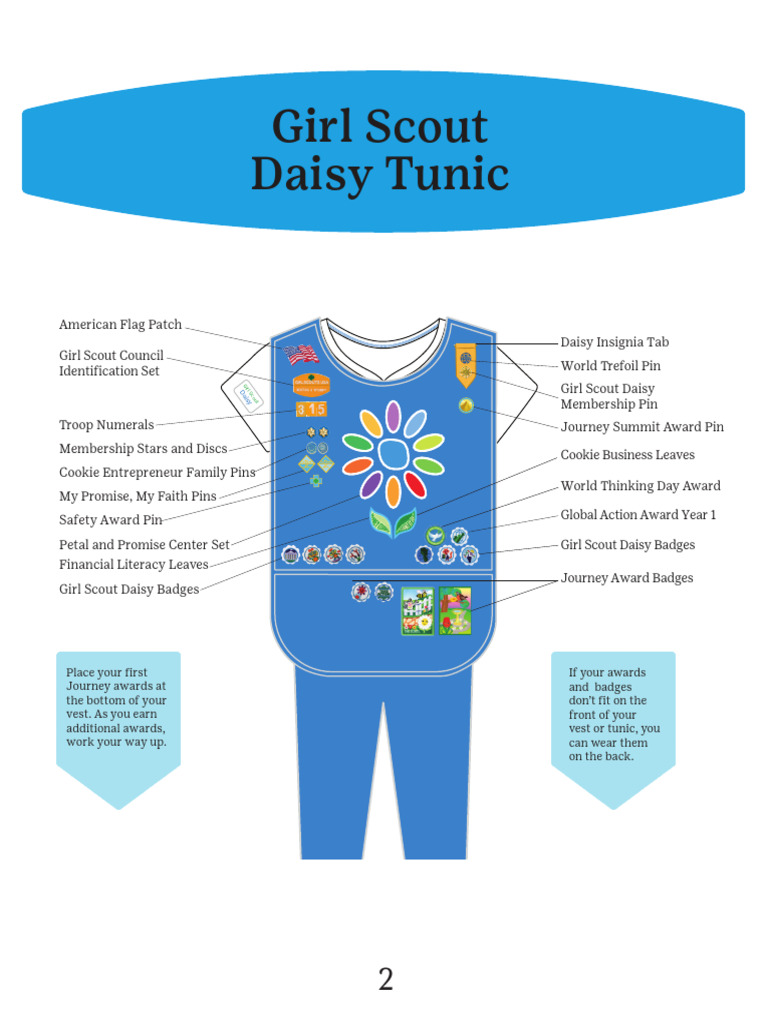 Daisy Uniform Badge Placement | PDF