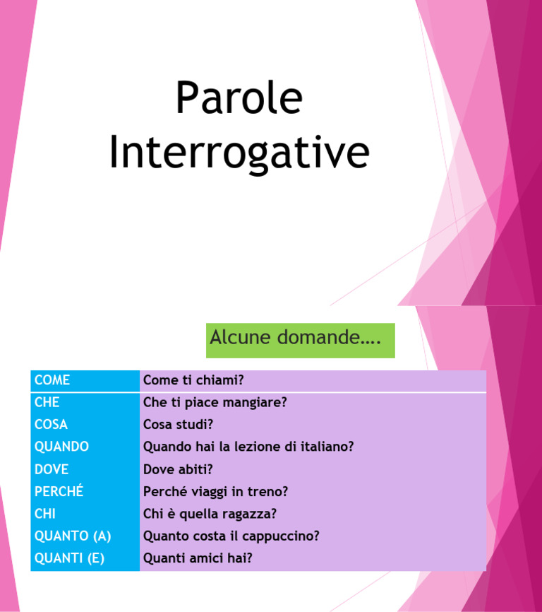 Parole Interrogative | PDF
