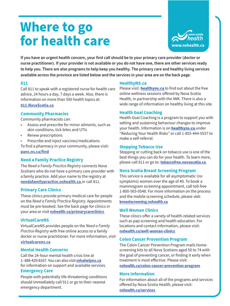 Where To Go For Health Care - CZ - April 2023 | PDF