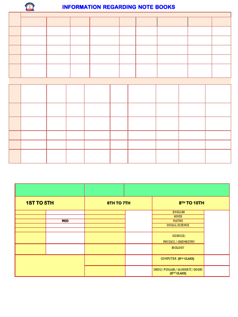 Information Regarding Note Books 1 | PDF | Languages Of India