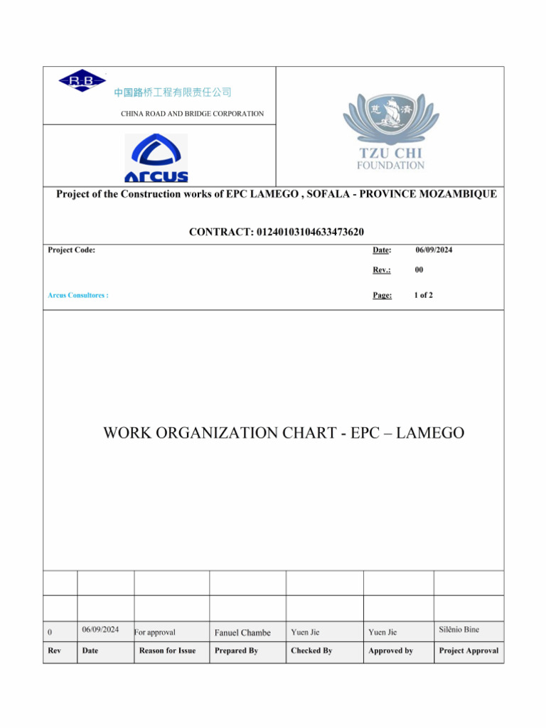 Work Organization Chart - EPC - Lamego | PDF