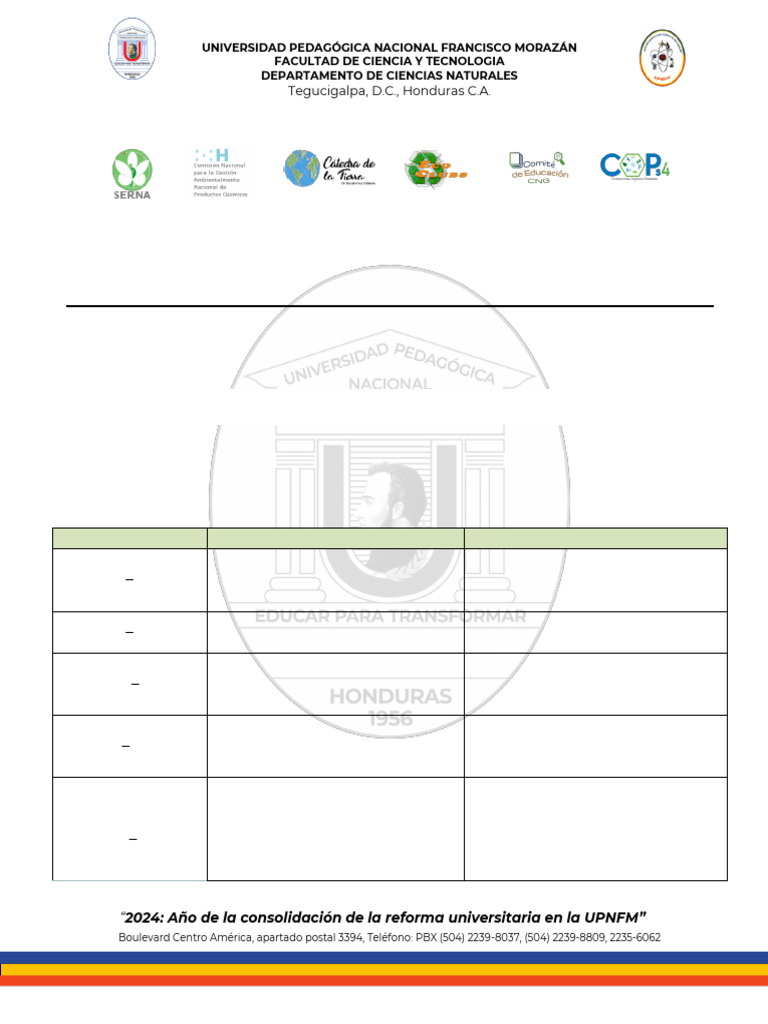 Agenda Rally Intercolegial 2024 Adaptandonos al Cambio Climático | PDF