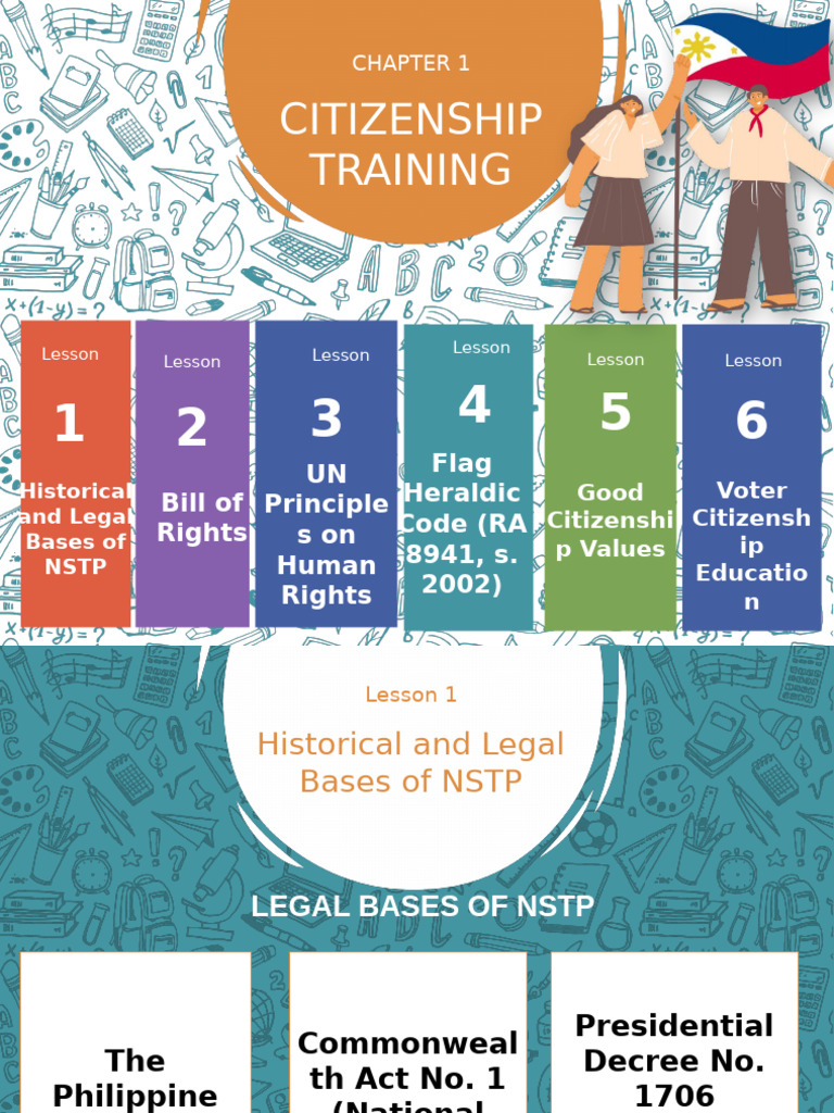 NSTP 1 Chapter 1 Final | PDF