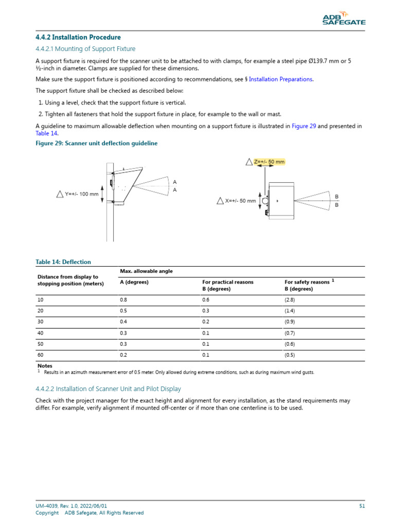 ADBSG SDK - FleX - Deflection Requirement | PDF