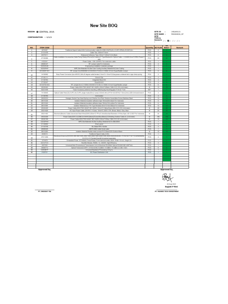 14SLW0131 Ran B2q3exp Boq B2Q3 Hwi | PDF