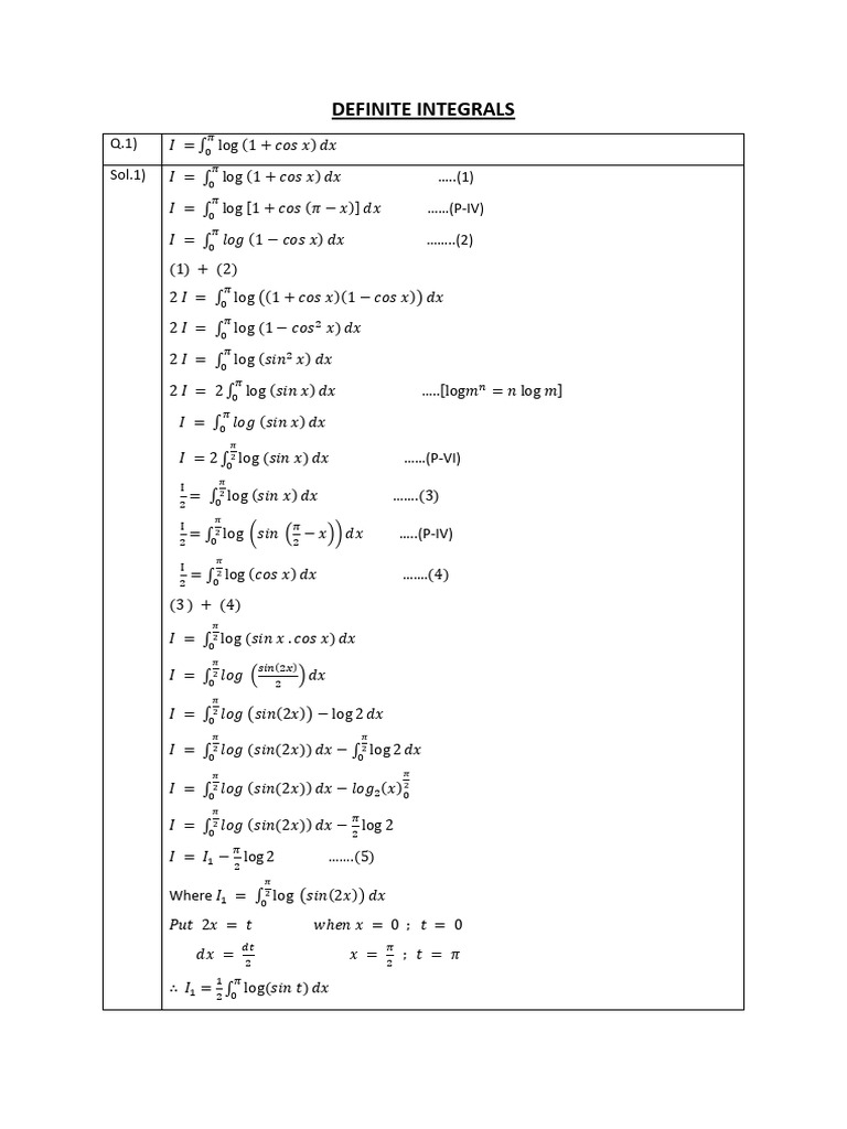CBSE Worksheets For Class 12 Definite Integrals Assignment 03 | PDF