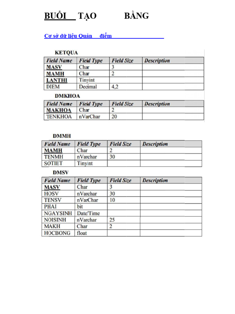 Bai Tap Thuc Hanh Tai Lieu Hoc SQL Trang | PDF