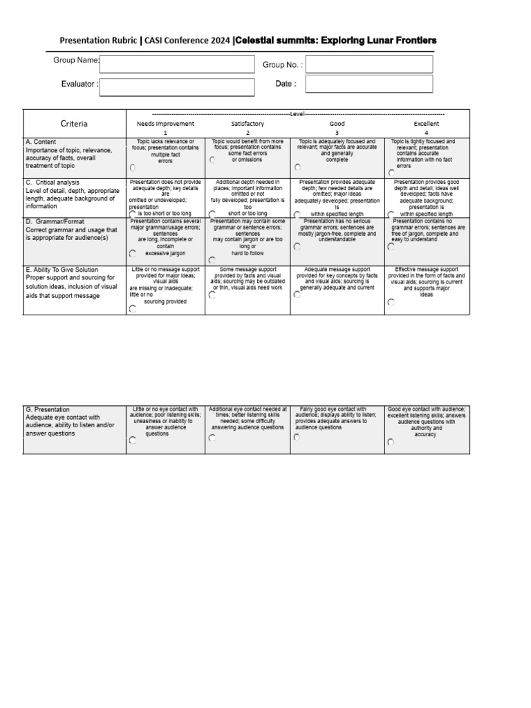 Conference Rubric | PDF