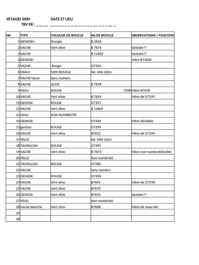 Suivi Tbv Hivernage 2024 | PDF