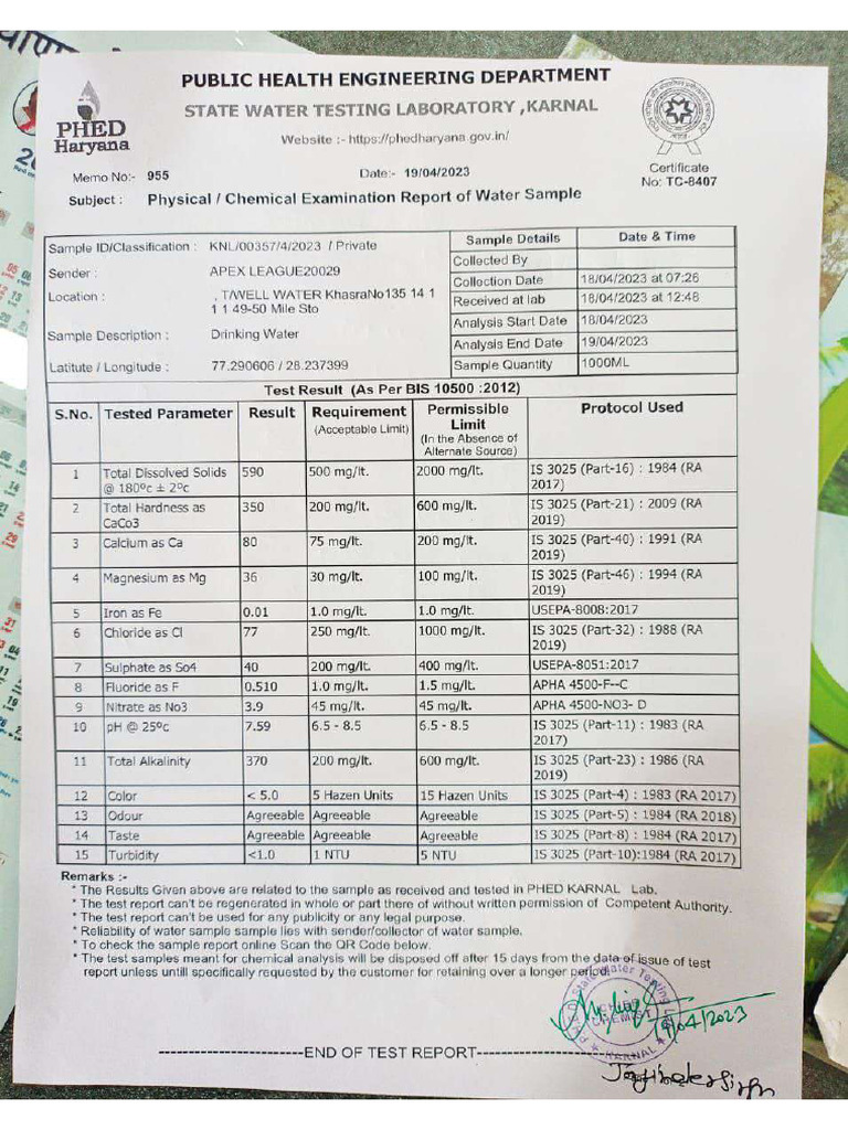 Water Test Report | PDF