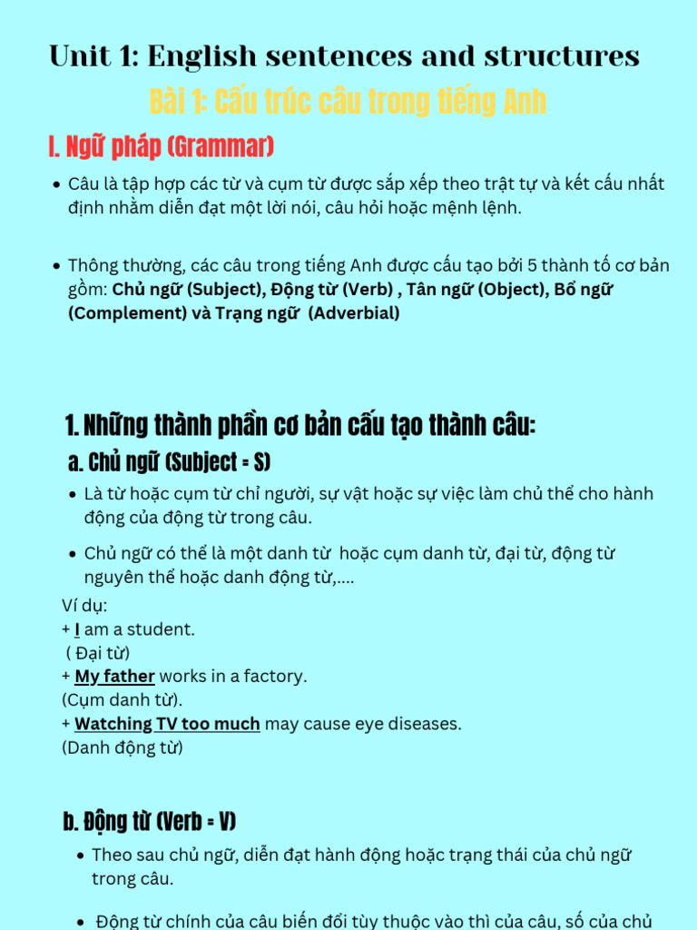 Unit 1 English Sentences and Structures | PDF