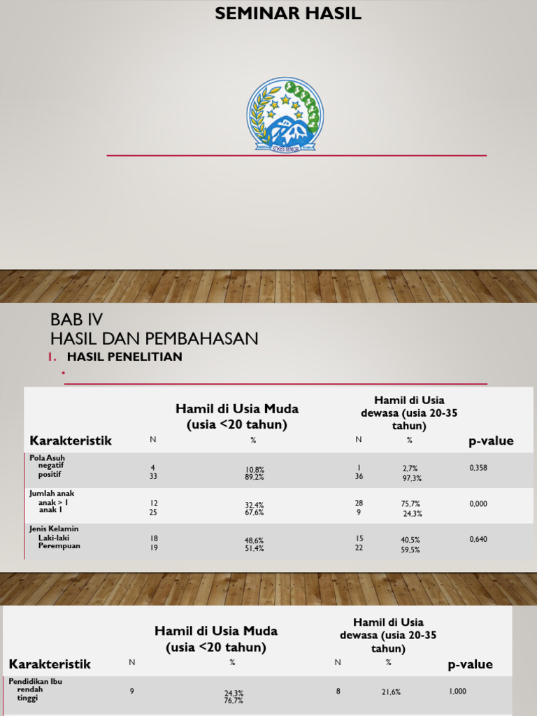 PPT HASIL | PDF