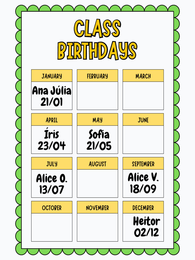 Class Birthdays Poster | PDF