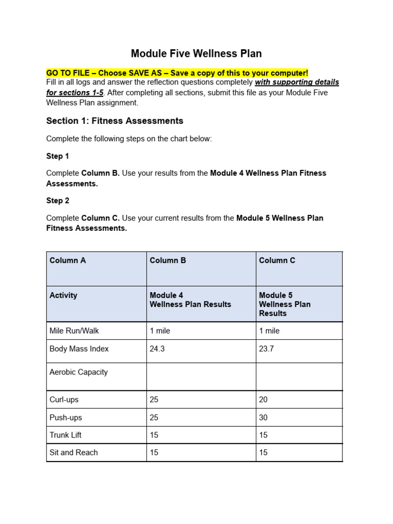 Module Five Wellness Plan | PDF | Clinical Medicine