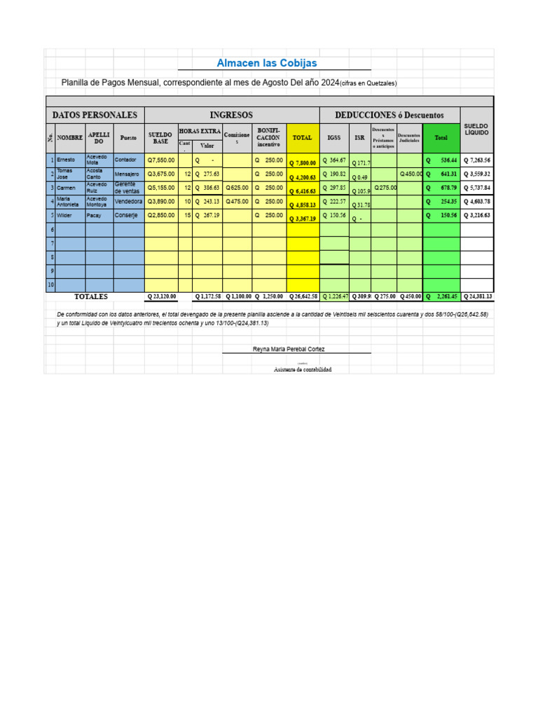 Reyna María Perebal Cortez - Planilla Para Llenar Contabilidad | PDF