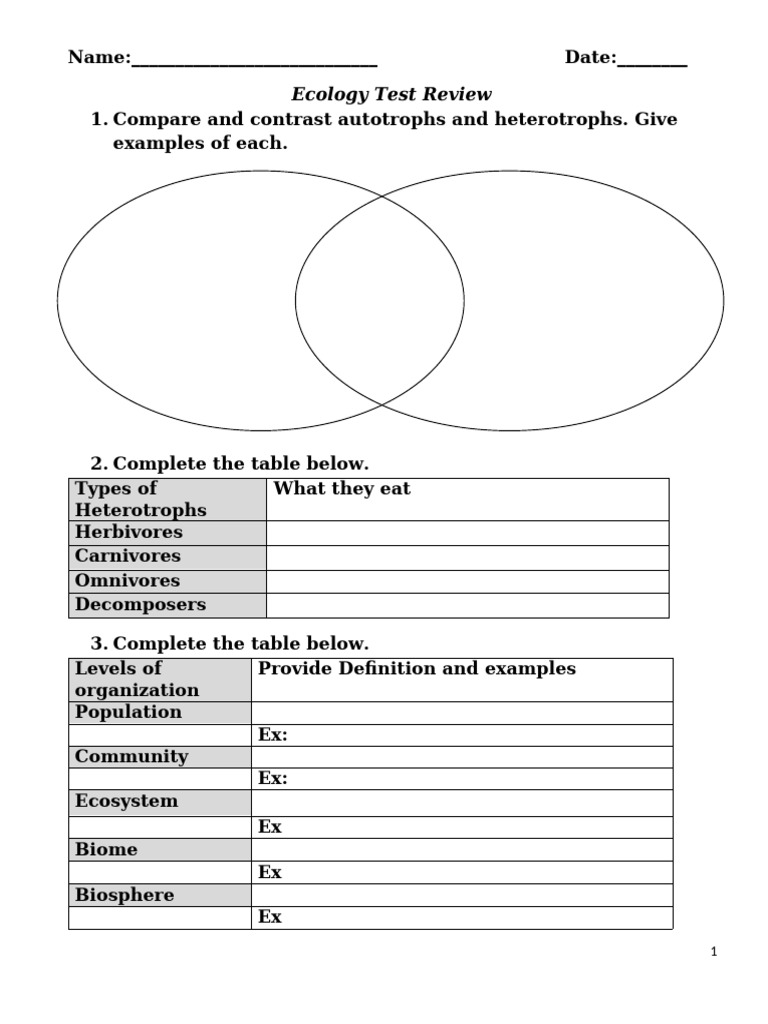 Ecology Test Review | PDF