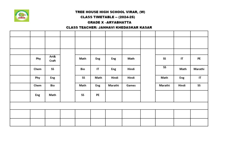 G10-Aryabhatta class TT | PDF
