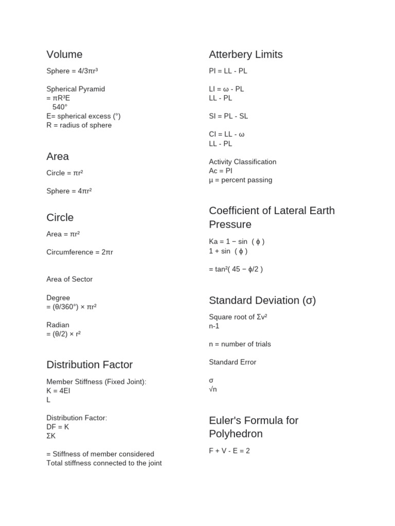 CE Board Exam Formula | PDF