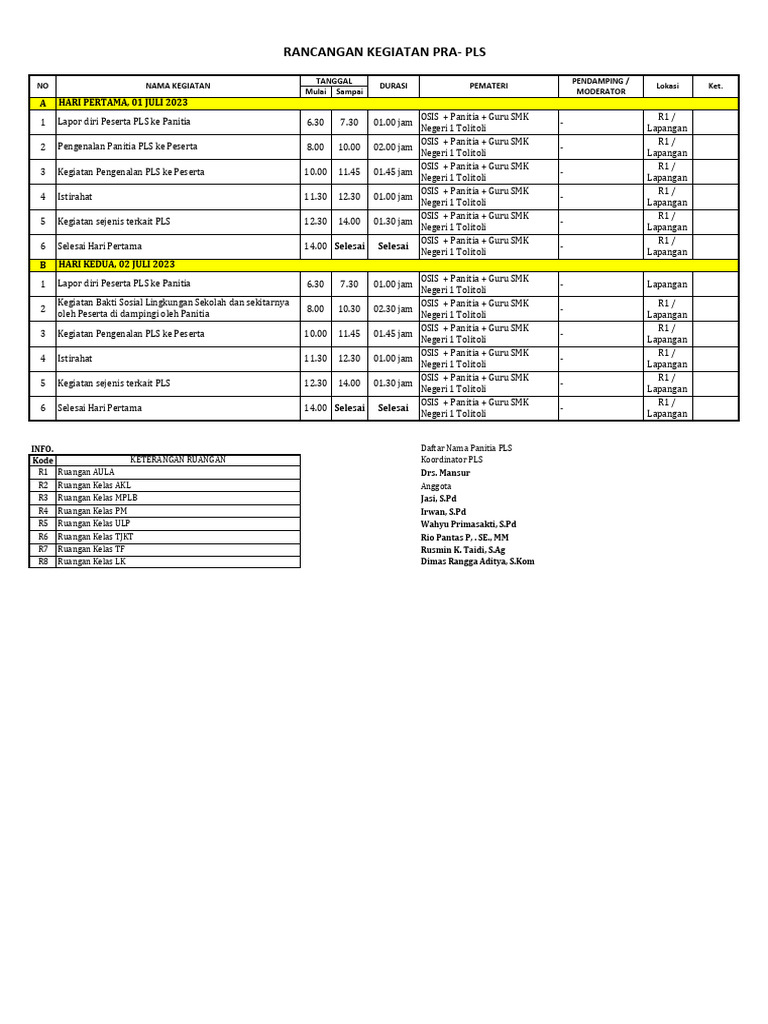 Jadwal PRA PLS | PDF