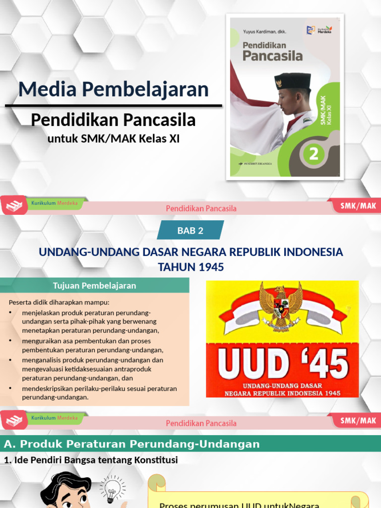 Bab 2 Undang-Undang Dasar Negara Republik Indonesia Tahun 1945 - Subbab ...