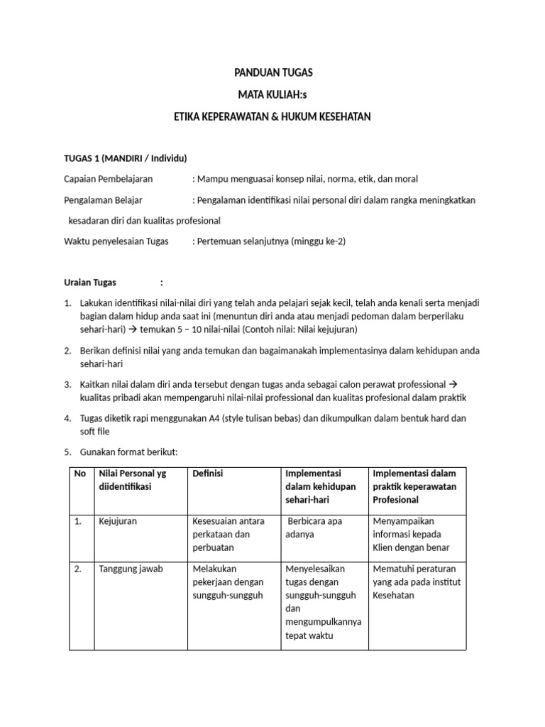 30 - 1a - P17211241030 - Naufak Badruzzaman - Tugas 1 Etika Mandiri | PDF