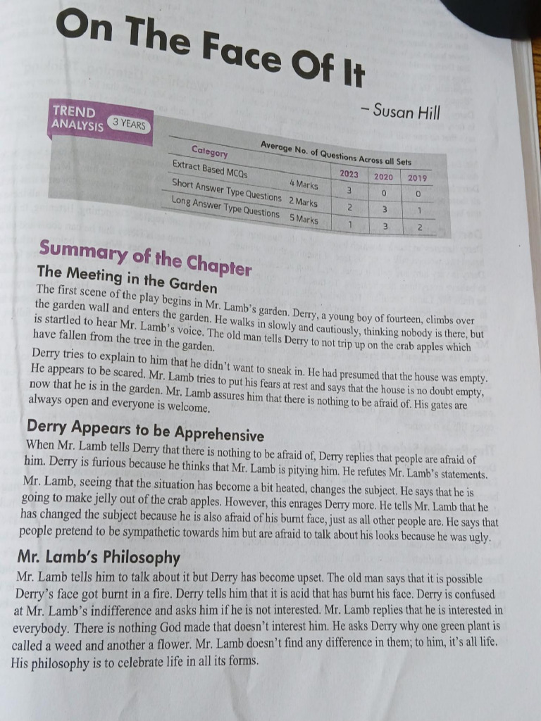 Difference and principles | PDF