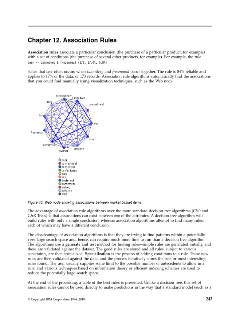 Association Rules | PDF