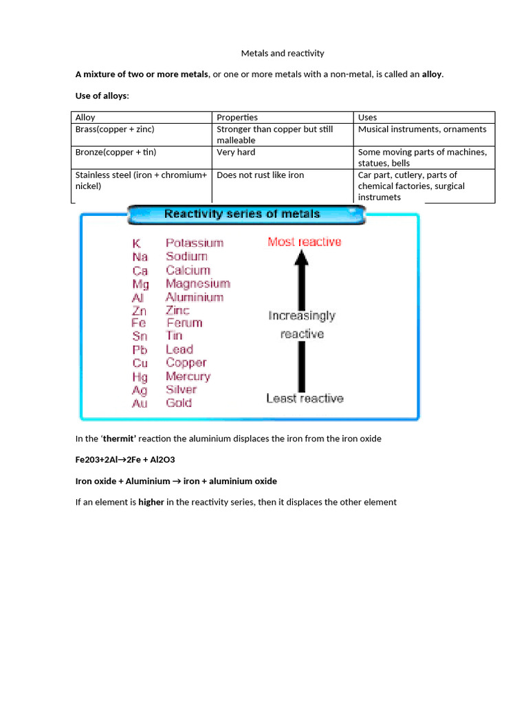 Metals and Reactivity | PDF