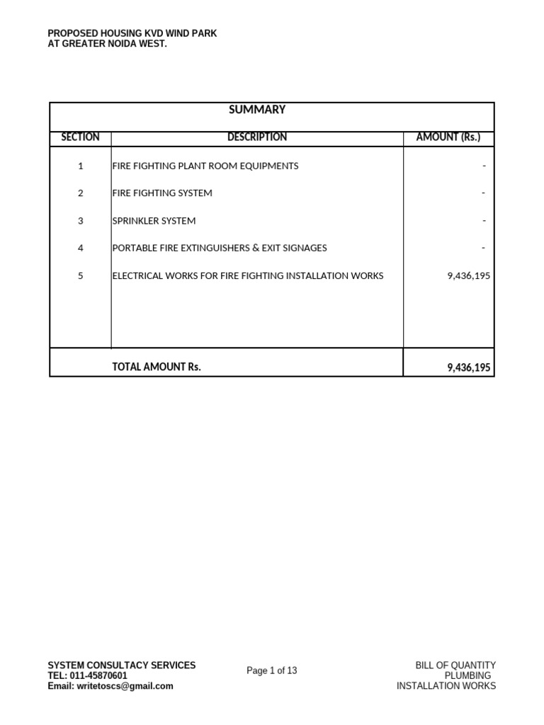 Boq - KVD - Fire (1) Manjit | PDF