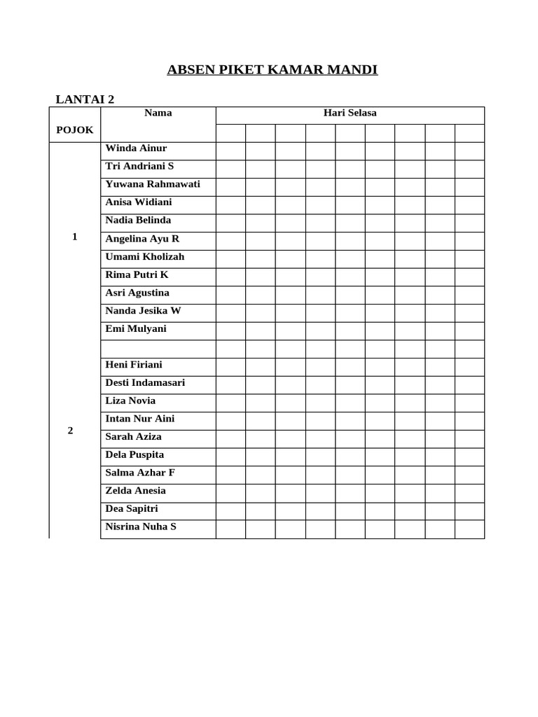 PIKET KAMAR MANDI | PDF