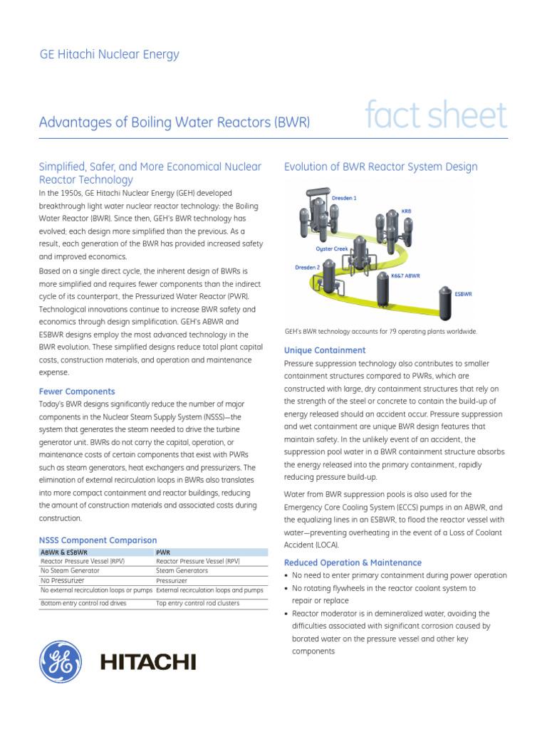 Advantages of Boiling Water Reactors Fact Sheet | PDF