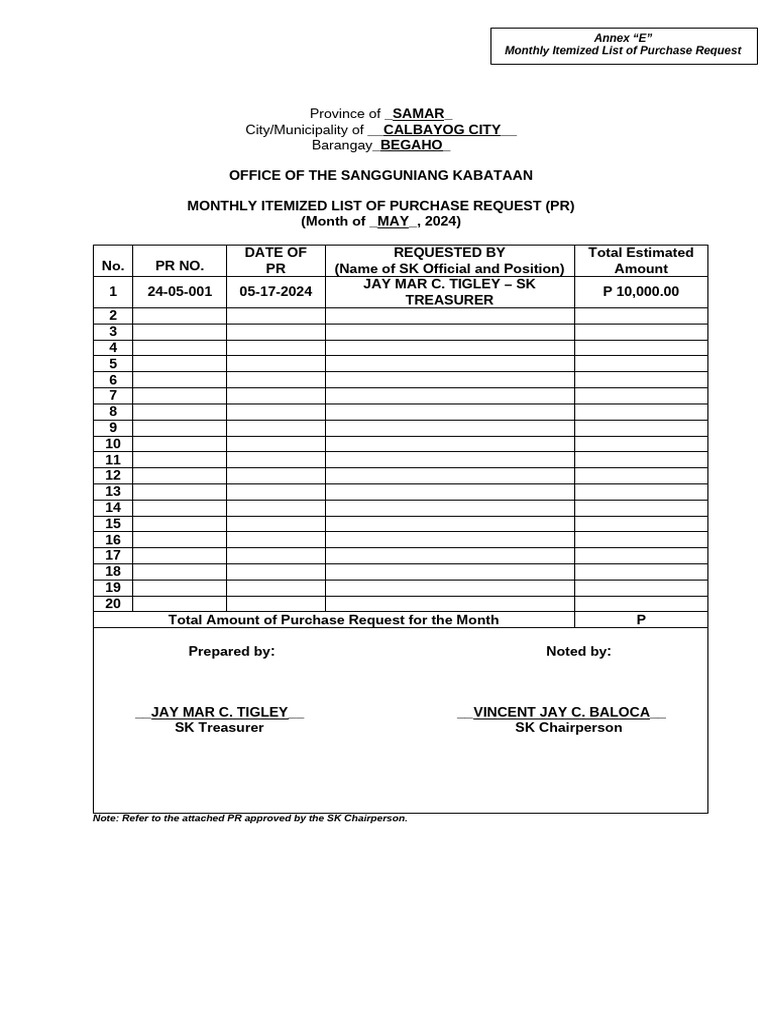 3.7 SK MC Annex e Monthly Itemized Purchase Request SKFPD Policy Template 1 1 | PDF