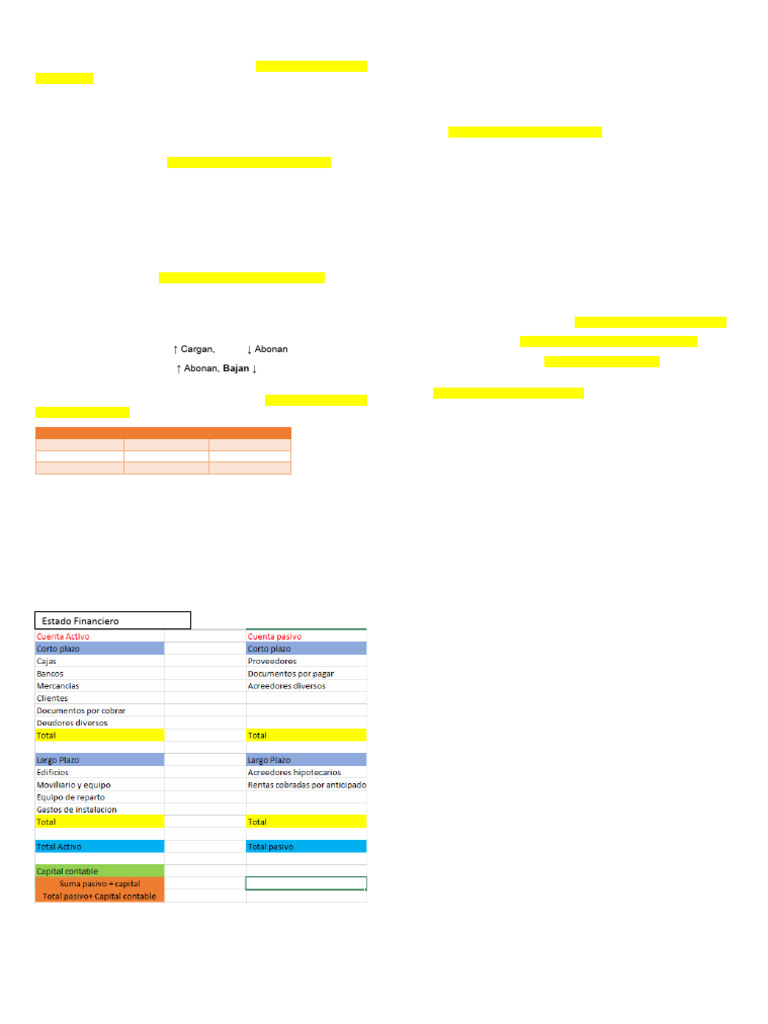 Guia de Estudio 2 Conta Primer Parcial | PDF