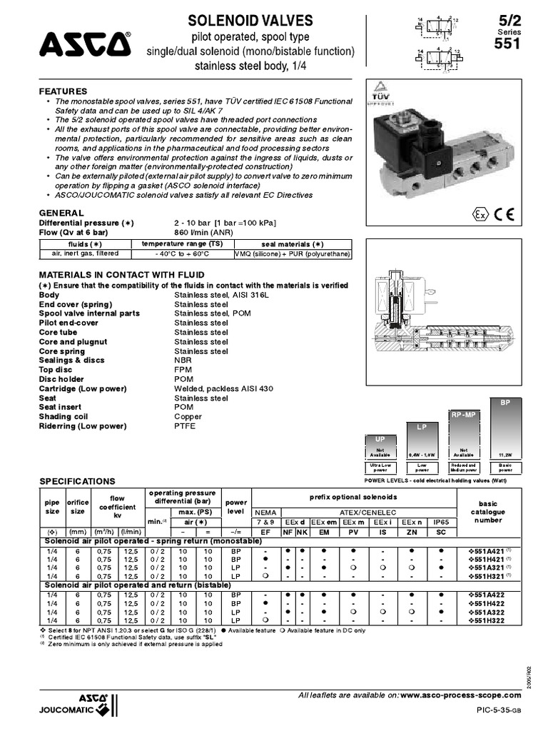 ASCO 551 Series Solenoid Valves Bulletin | PDF