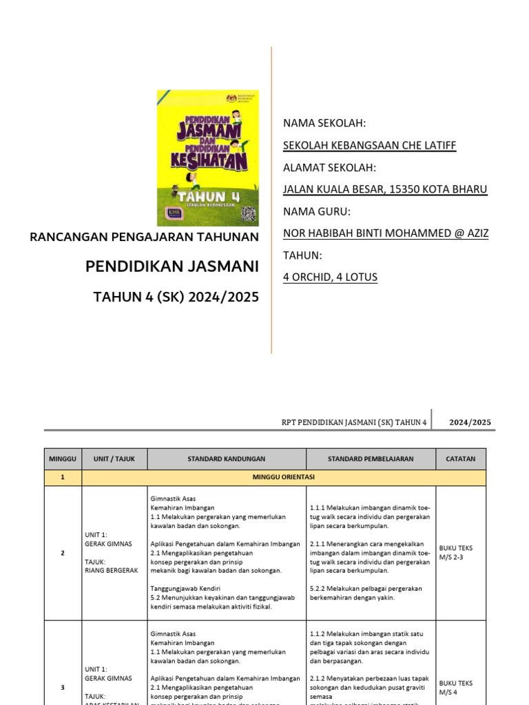 04 - RPT - PJPK - Tahun 4 | PDF