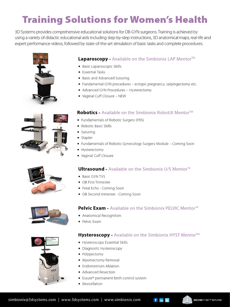 Training Solutions - OB-GYN | PDF