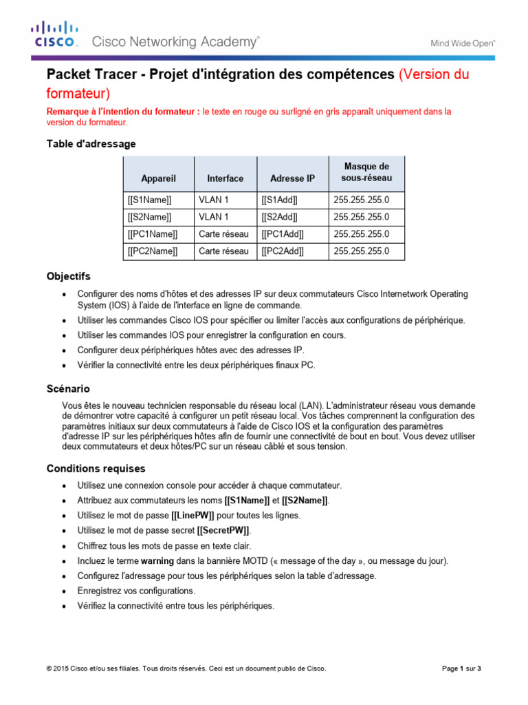 2 4 1 2 Packet Tracer Skills Integration Challenge Ilm Pdf