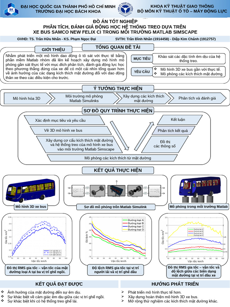 Poster Final Pdf