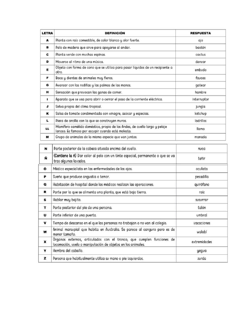 Pasapalabra Imprimir | PDF