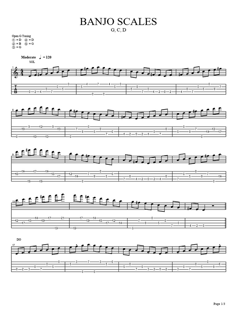 Banjo Scales | PDF