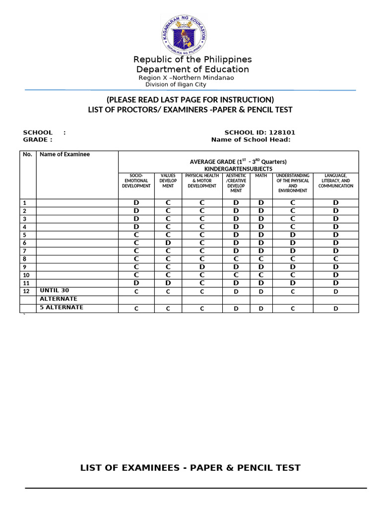 Elementary List of Examinees | PDF