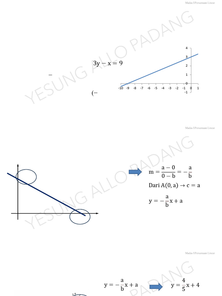 1 Pers Linear | PDF