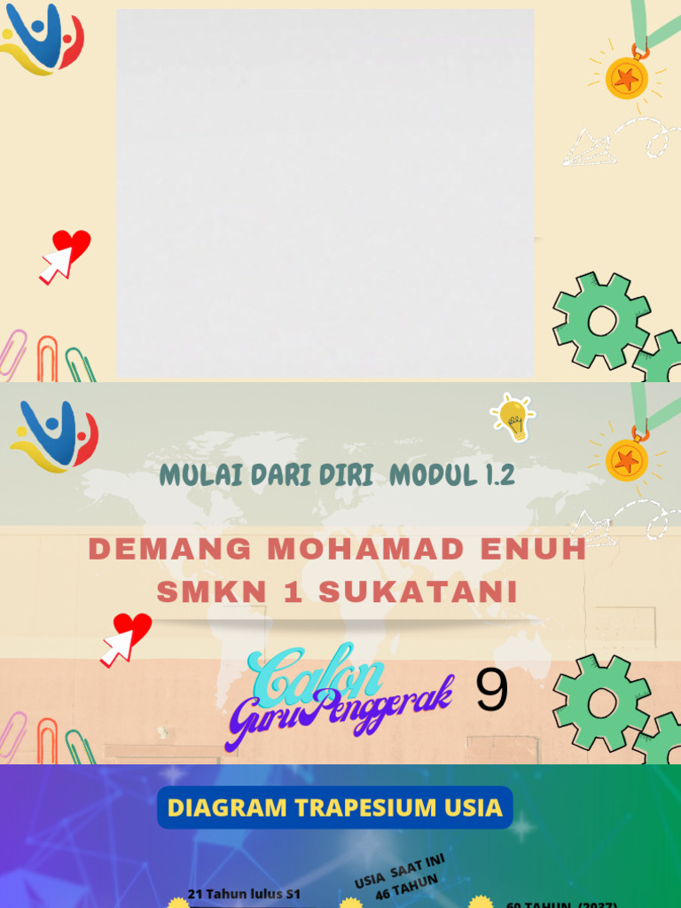 Modul 1.2.a.3 Mulai Dari Diri Pendidikan Guru Penggerak | PDF