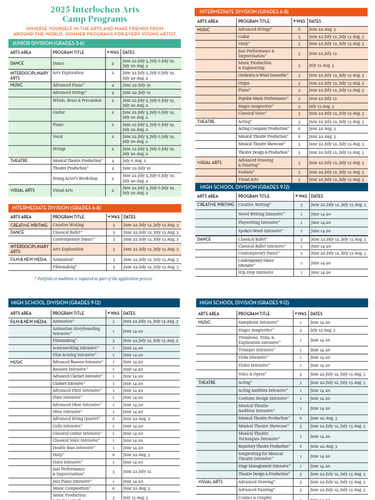 Interlochen Arts Camp 2025 Program Guide | PDF