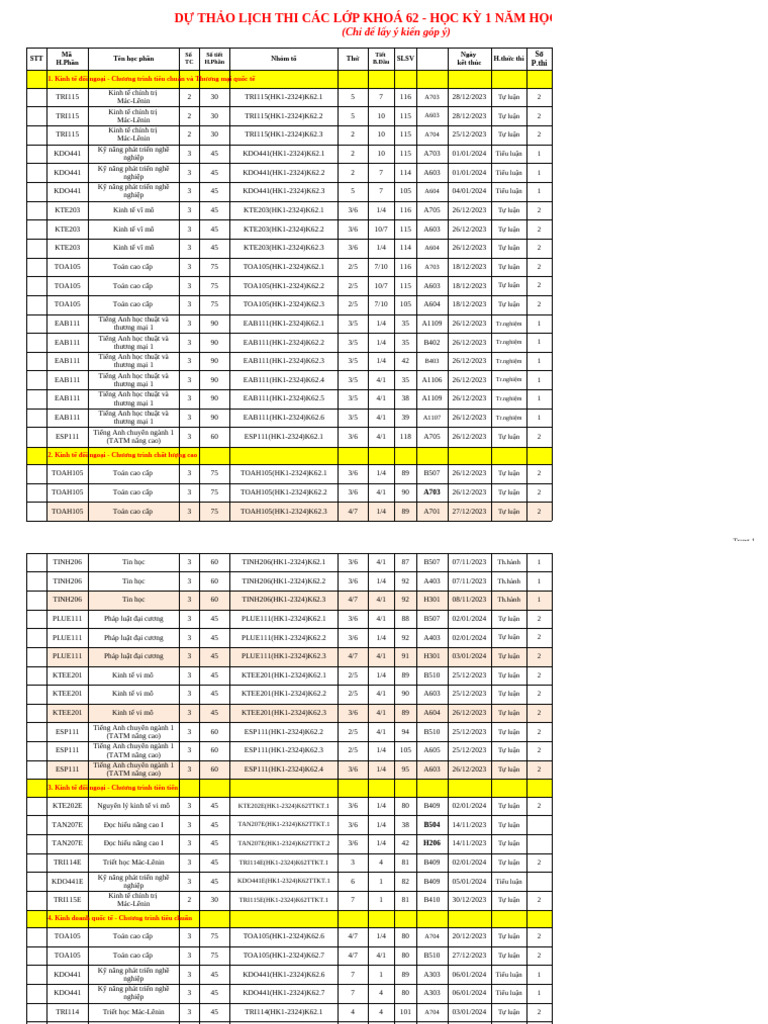 Du thao lich thi Khoa 62 HK1 2023 2024 | PDF