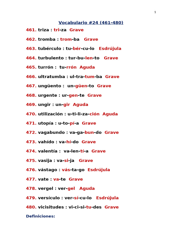 Vocabulario Español: Palabras 461-480 | PDF | Morfología Vegetal ...