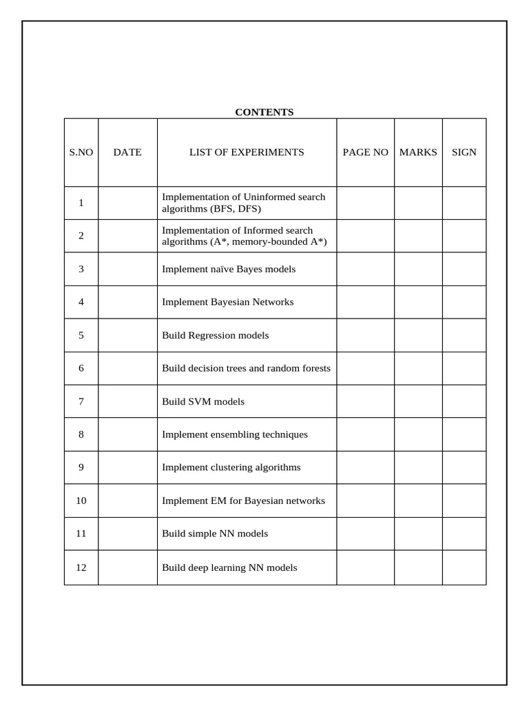 Lab Manual Pdf