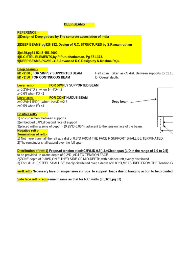 Deep Beams | PDF
