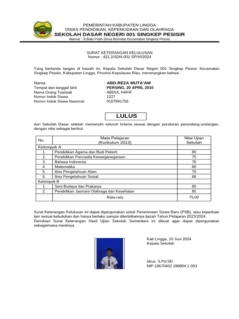 Skhu Kelas 6 2024 | PDF
