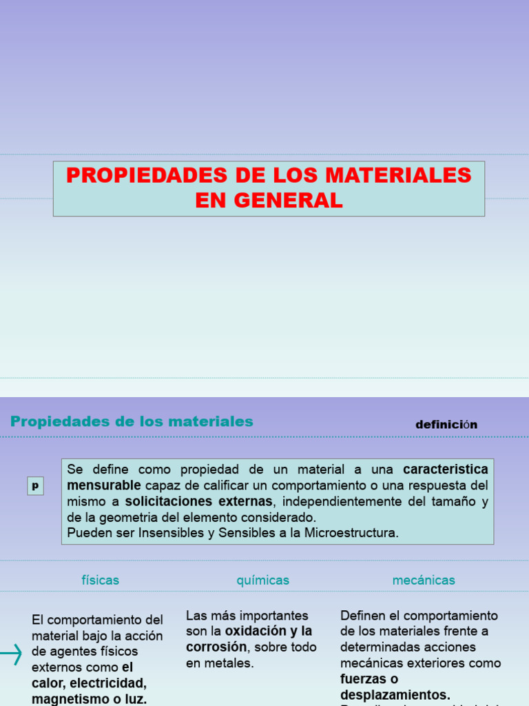 Un 1 - Propiedades de Los Materiales | PDF